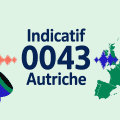 Tout Savoir Sur L’Indicatif 212 Maroc Pour Identifier Les Appels